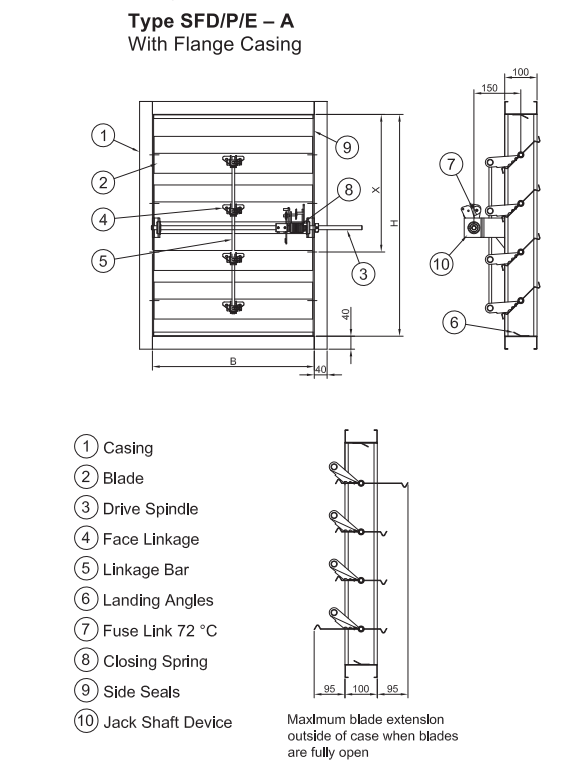 TROX | SMOKE CONTROL DAMPER - THAI - Approach Engineering